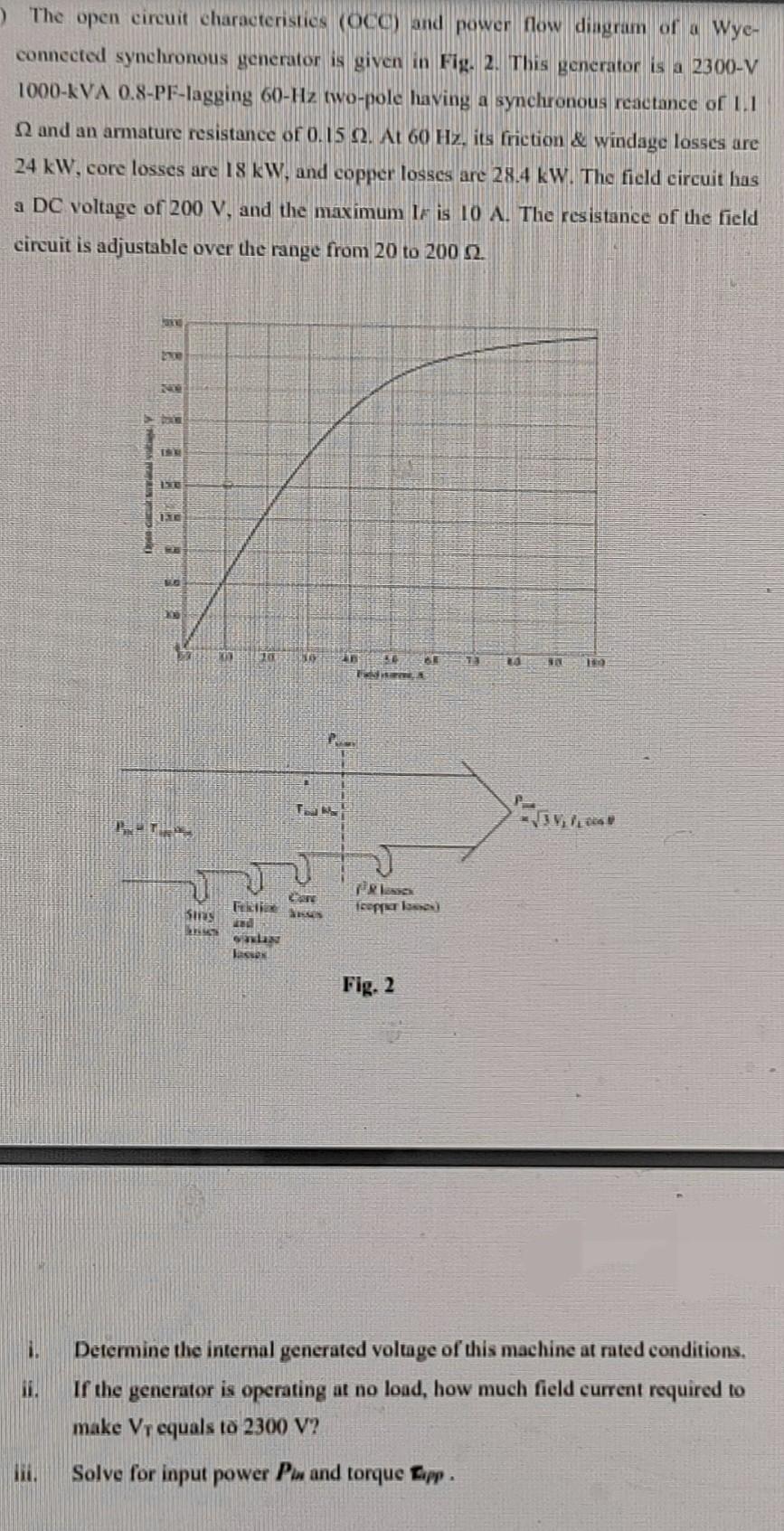 Solved ) The open circuit characteristics (OCO) and power | Chegg.com