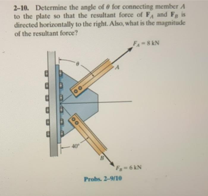 Solved 2-10. Determine the angle of for connecting member A | Chegg.com