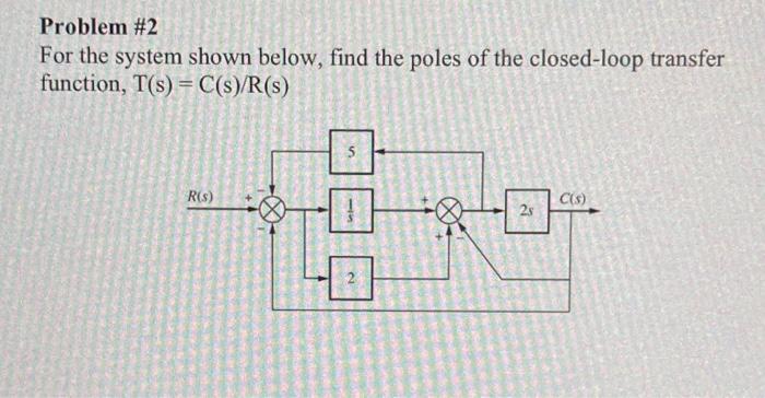 Solved Problem \#2 For the system shown below, find the | Chegg.com