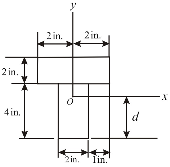 Solved: Chapter 10 Problem 45P Solution | Engineering Mechanics: Statics And Dynamics 2nd ...