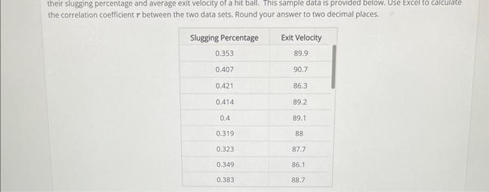 Solved their slugging percentage and average exit velocity | Chegg.com