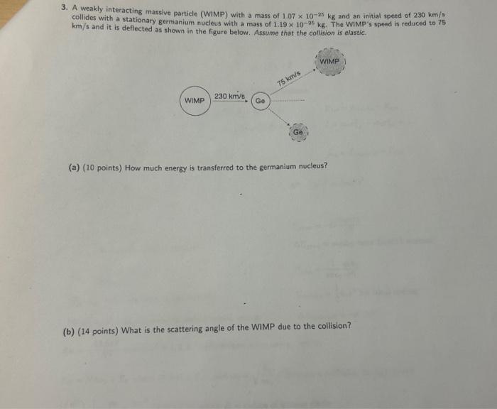 Solved 3. A weakly interacting massive particle (WIMP) with | Chegg.com