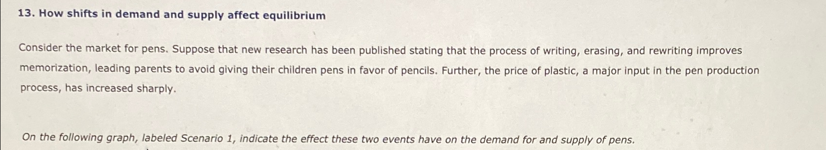 Solved How shifts in demand and supply affect | Chegg.com