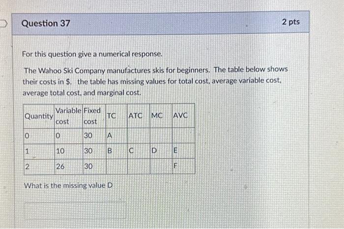 Solved For this question give a numerical response. The | Chegg.com