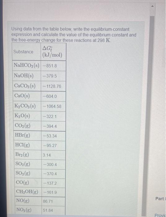 Solved Using data from the table below, write the | Chegg.com