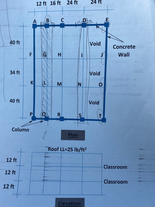 Solved a) Sketch the loading (dead load + live load) that | Chegg.com
