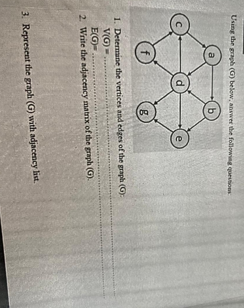 Solved Using the graph (G) ﻿below, answer the following | Chegg.com