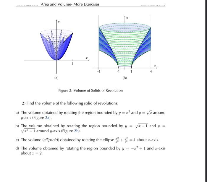 Solved (a) Figure 2: Volume of Solids of Revolution 2) Find | Chegg.com