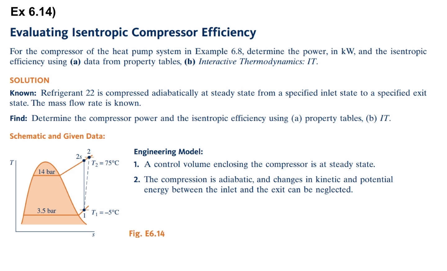 Solved Ex 6.14)Evaluating Isentropic Compressor | Chegg.com