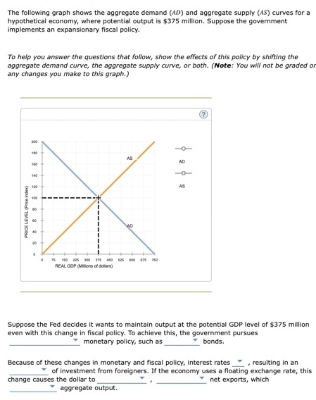Solved The following graph shows the aggregate demand (AD) | Chegg.com