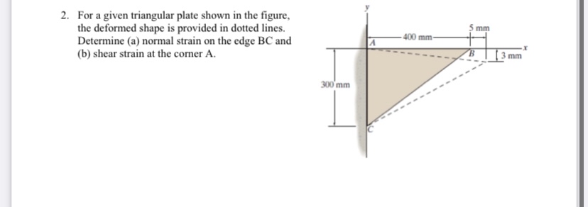 Solved For a given triangular plate shown in the figure, the | Chegg.com