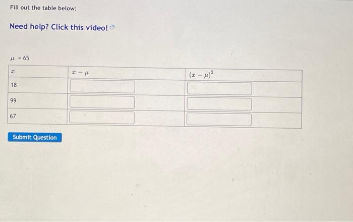 Solved Fill out the table below: Need help? Click this | Chegg.com