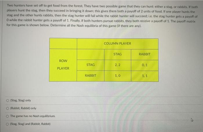 Solved Consider the following normal form of the game with | Chegg.com