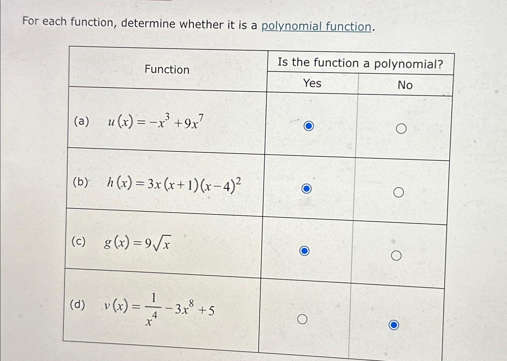 Solved For each function, determine whether it is a | Chegg.com