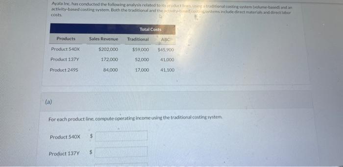 Solved activity-based costing system. Both the traditional | Chegg.com