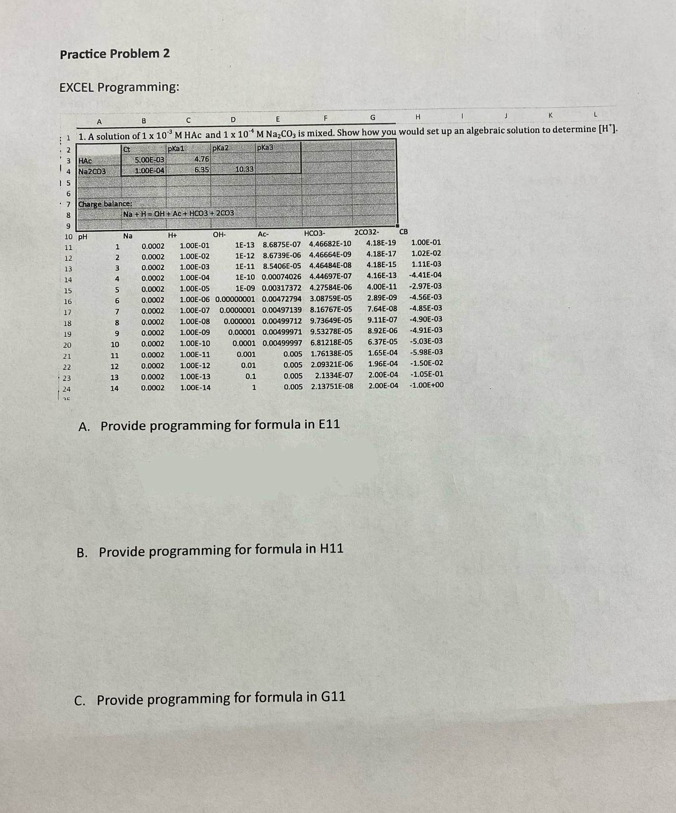 Solved Practice Problem 2EXCEL Programming:A. ﻿Provide | Chegg.com