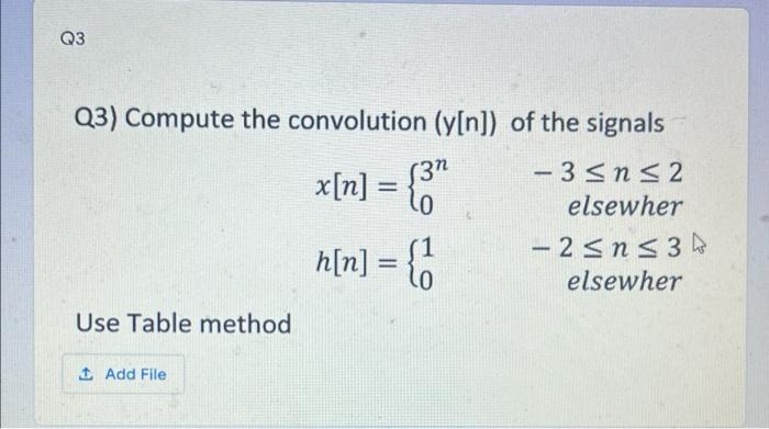 Solved Q3 Q3) Compute the convolution (y[n]) of the signals | Chegg.com