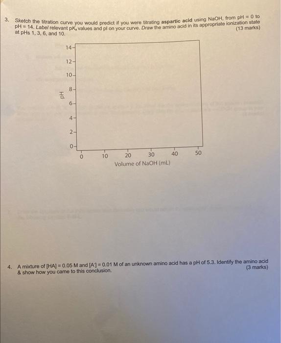Solved 3. Sketch the titration curve you would predict if | Chegg.com