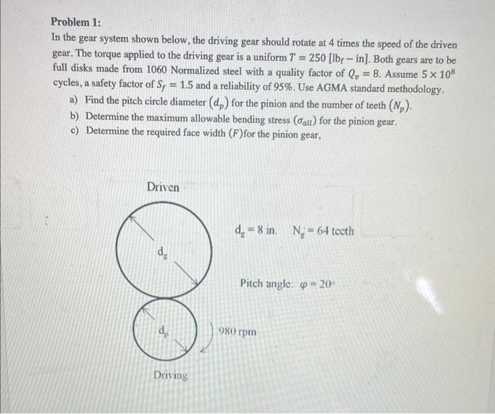 Solved Problem 1: In the gear system shown below, the | Chegg.com