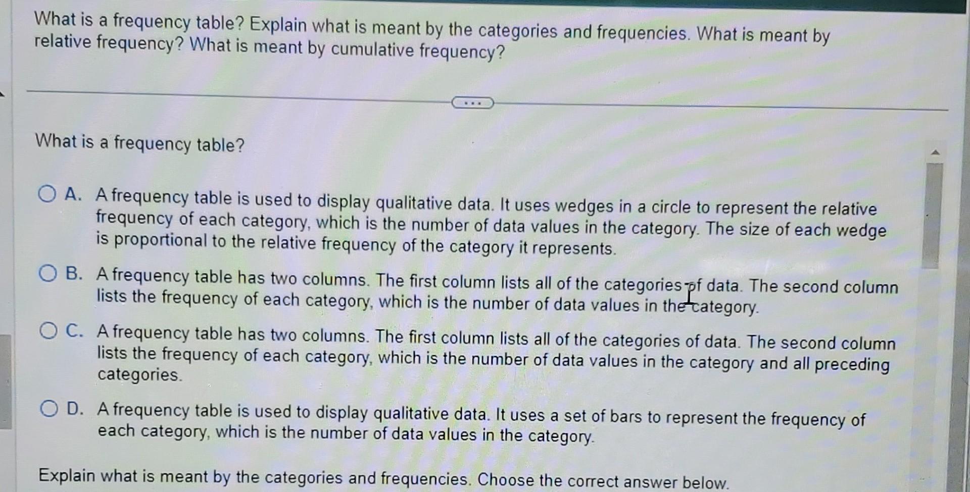 Solved Prorate the following expenses and find the | Chegg.com