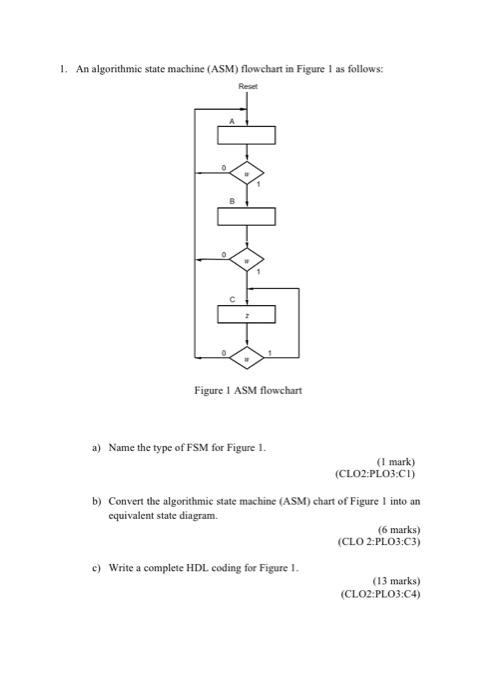 Solved 1 An Algorithmic State Machine Asm Flowchart In 