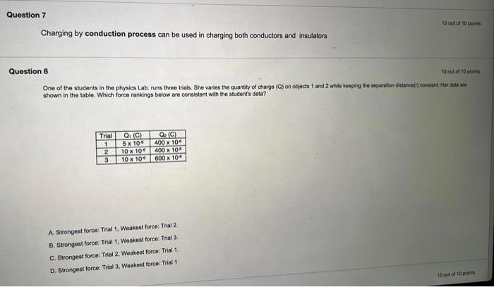 Solved A negatively-charged balloon is brought near to the | Chegg.com
