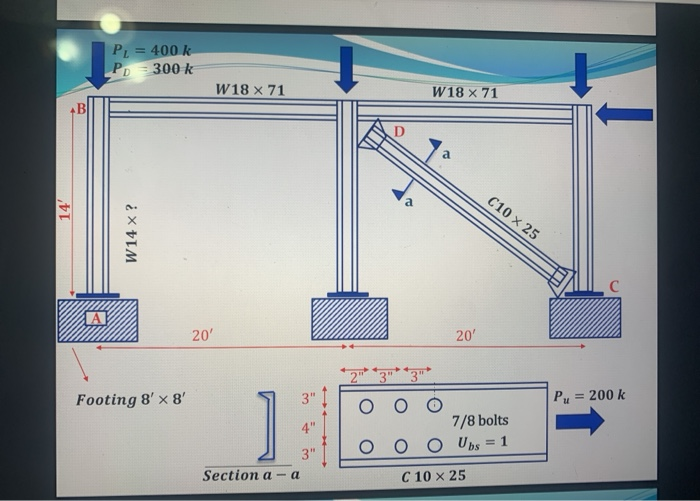 YouTube FIU Flowchart FTU Dashboard How to Get Your | Chegg.com