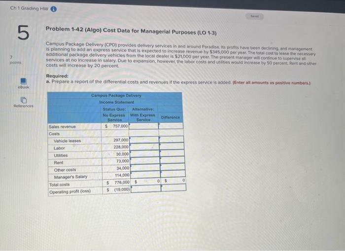 Solved Problem 1.42 (Algo) Cost Data for Managerial Purposes | Chegg.com