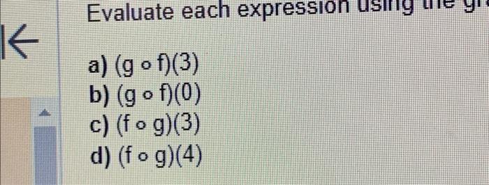 K Evaluate each expression using the g a) (gof)(3) b) | Chegg.com