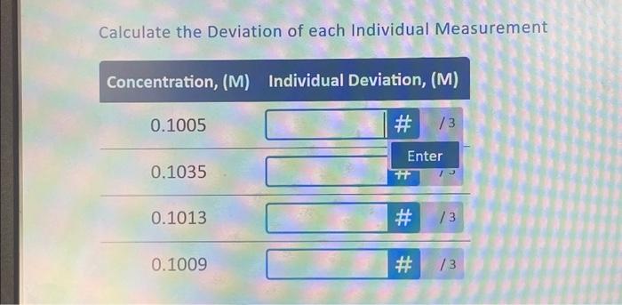 Solved Calculate the Deviation of each Individual | Chegg.com