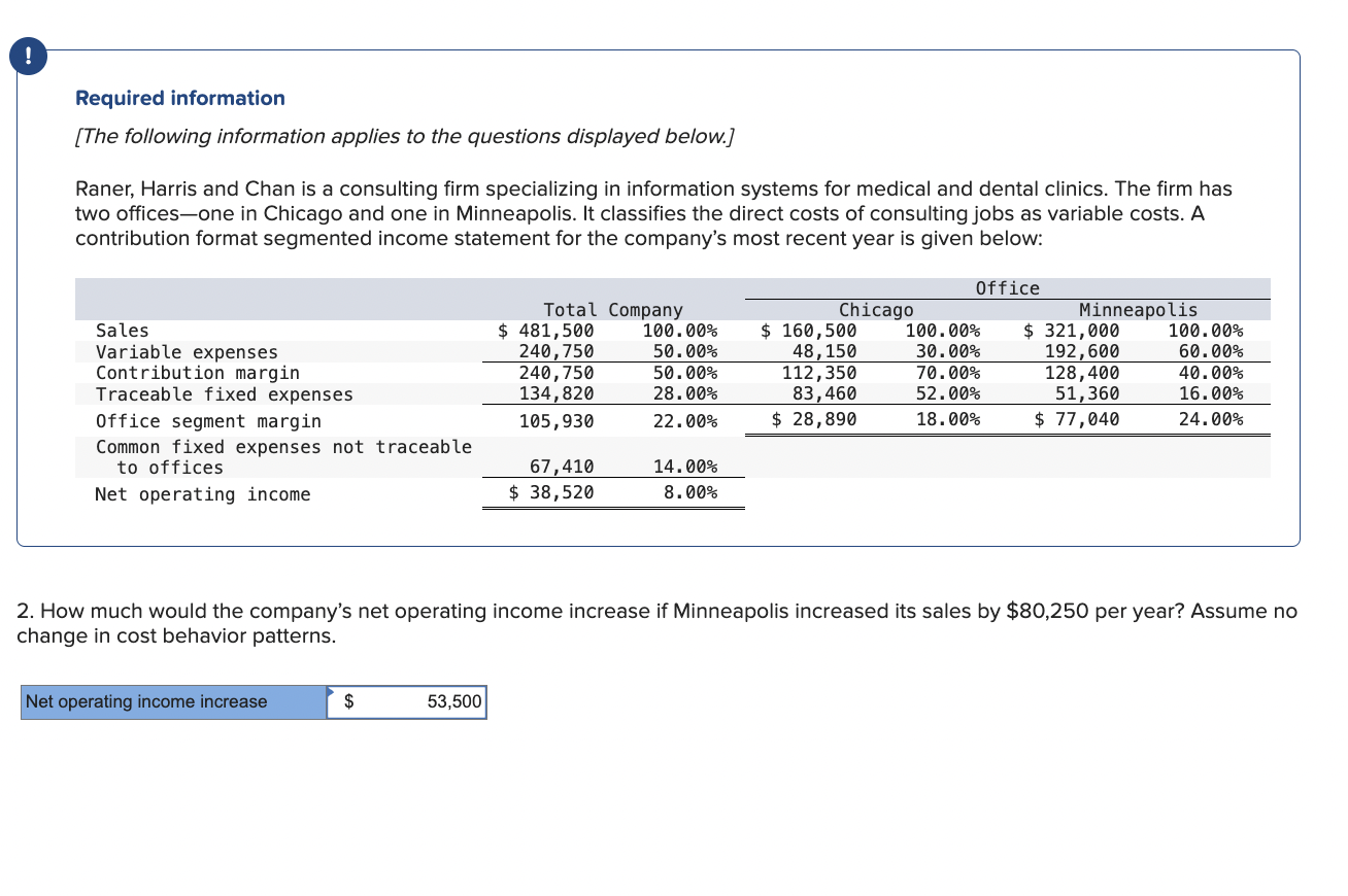 Solved ! ﻿Required information [The following information | Chegg.com