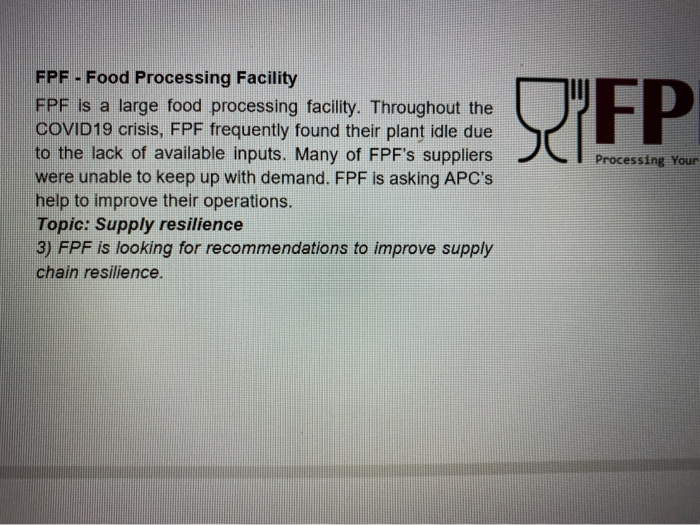 Solved FP Processing Your FPF - Food Processing Facility FPF | Chegg.com