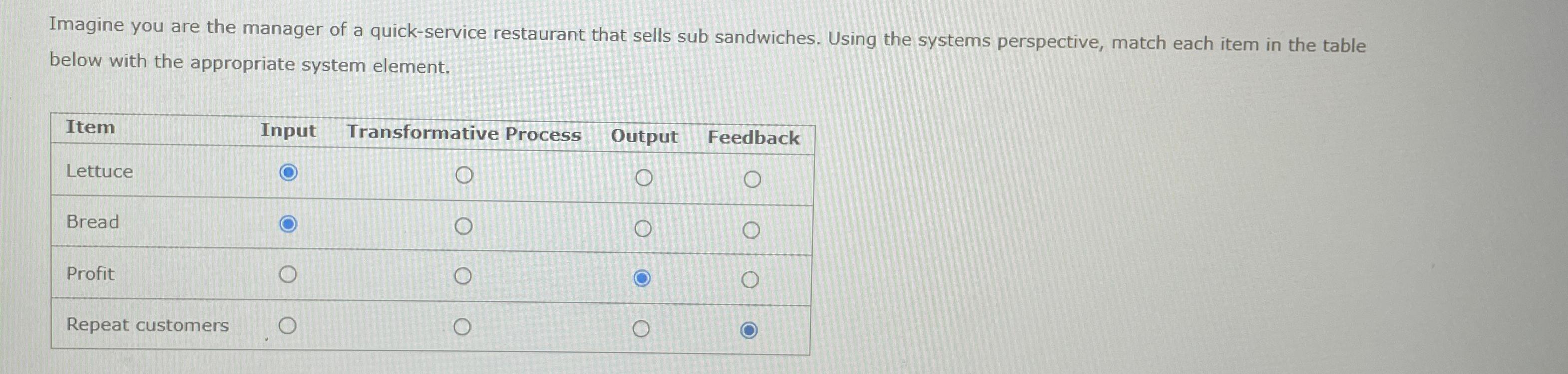 Solved Imagine you are the manager of a quick-service | Chegg.com