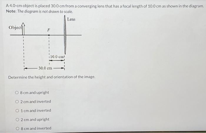 Solved A 4.0- cm object is placed 30.0 cm from a converging | Chegg.com