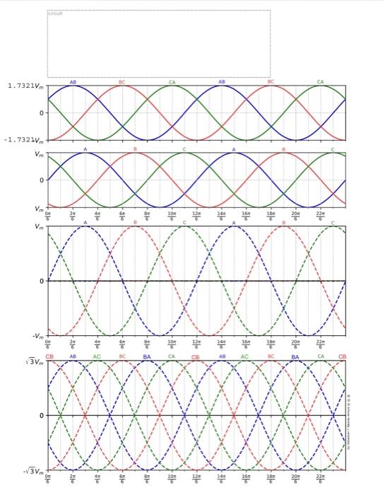 Solved Power ElectronicsThe controlled three-phase half-wave | Chegg.com