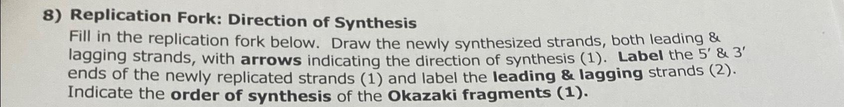 Replication Fork: Direction of SynthesisFill in the | Chegg.com