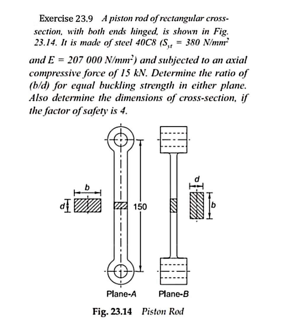 Solved Exercise 23.9 A piston rod of rectangular cross- | Chegg.com
