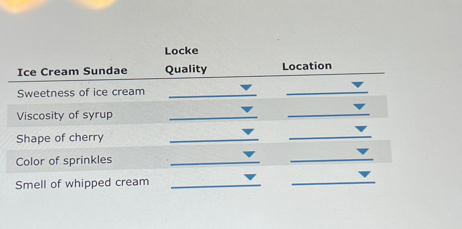 Solved Locke\table[[Ice Cream | Chegg.com