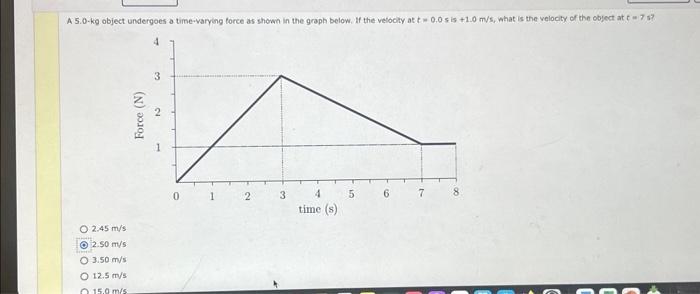 Solved kg object undergoes a time-varying torce as shown in | Chegg.com