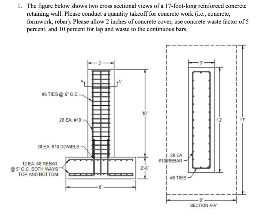 Solved The figure below shows two cross sectional views of a | Chegg.com