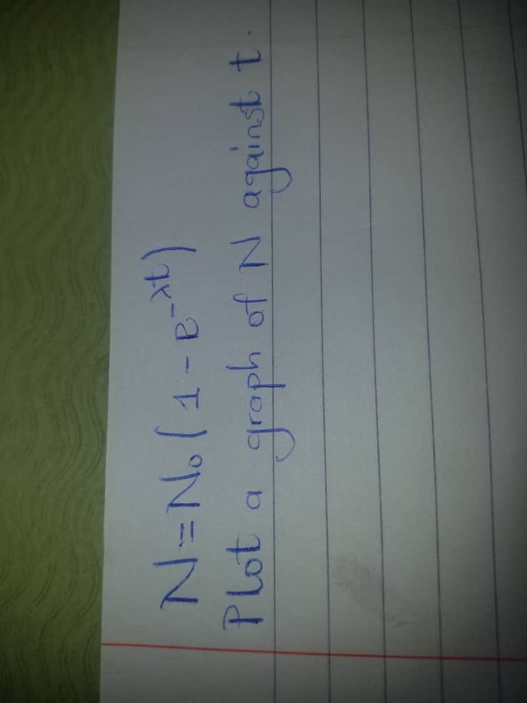 Solved N=N0(1-B-λt)Plot a graph of N ﻿against t | Chegg.com