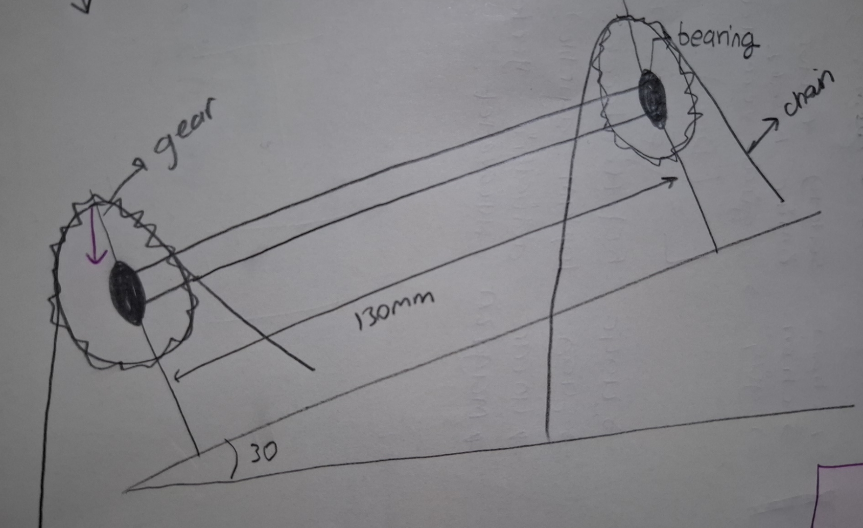 Solved this bearing system is 30 ﻿degee inclined. shaft | Chegg.com