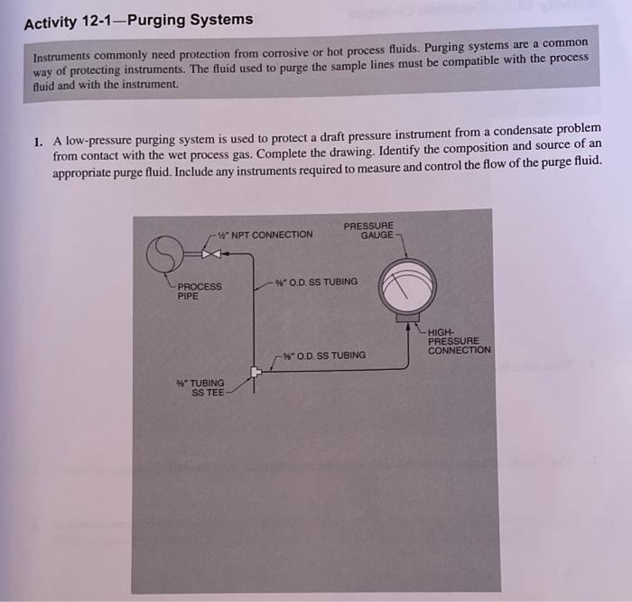 Solved Activity 12-1—Purging Systems Instruments commonly | Chegg.com