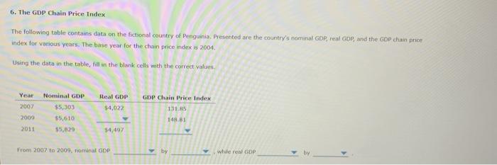 Solved 6. The GDP Chain Price Index The following table | Chegg.com