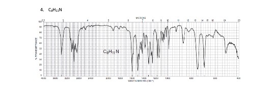 Solved Determine the structure by looking at the IR spectrum | Chegg.com