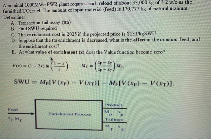 Solved A certain fossil fueled generating station operates | Chegg.com