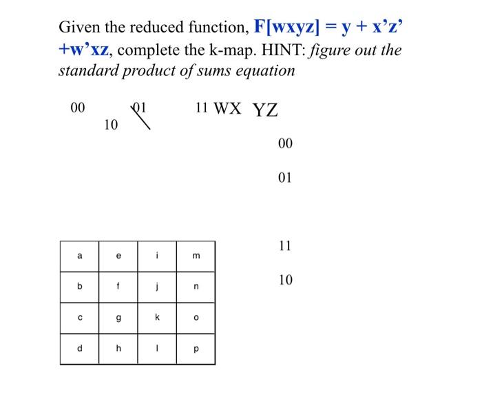 Solved Given the reduced function, F[wxyz] = y + x'z' +w'xz, | Chegg.com