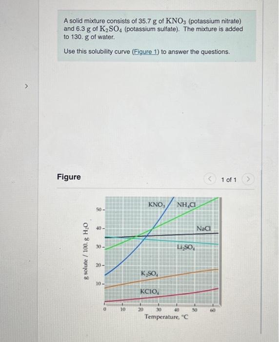 Solved If the solution described in the introduction is | Chegg.com