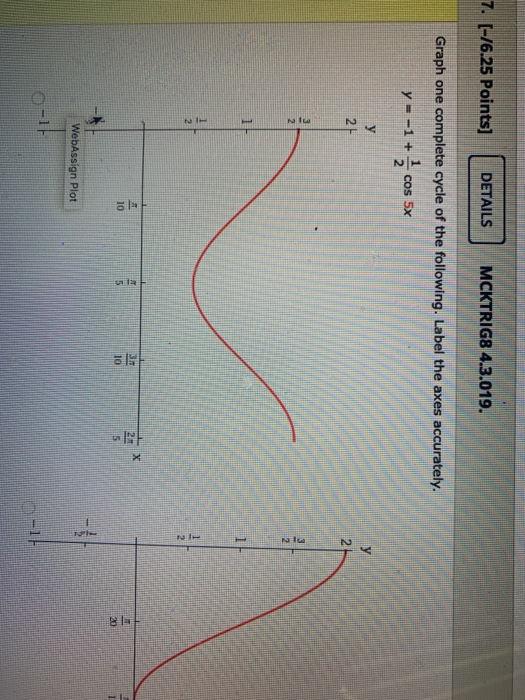 Solved [-76.25 Points] DETAILS MCKTRIG8 4.3.019. Graph one | Chegg.com
