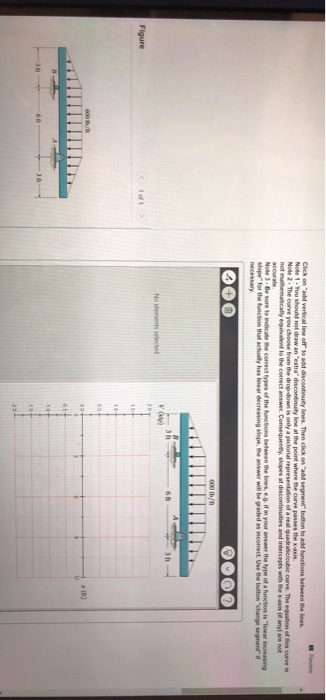 Solved Click on add verticale off to add discontinuity | Chegg.com